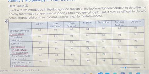 Data Table 3 Use The Terms Introduced In The