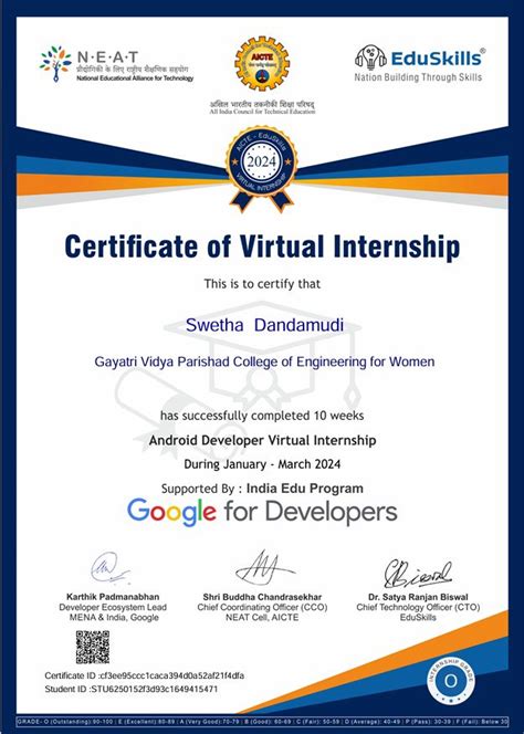 Swetha Dandamudi On Linkedin Excited To Share That Ive Successfully Completed The Android