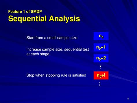 Ppt Sequential And Multiple Hypothesis Testing Procedures For Genome Wide Association Scans
