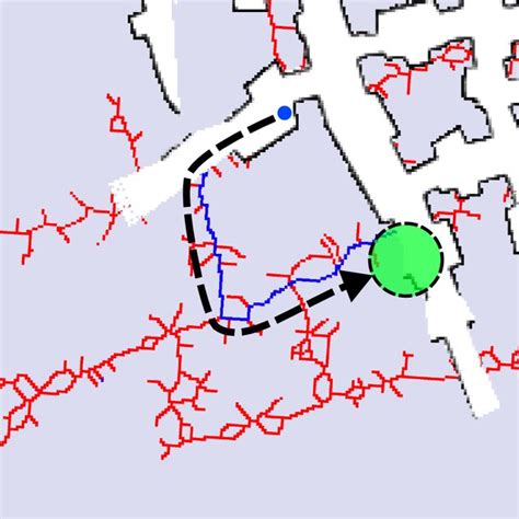 Illustration Of The Loop Closures Prediction Left So Far Explored Map