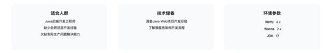java后端实战项目推荐 netty nacos disruptor自研企业级api网关 csdn博客