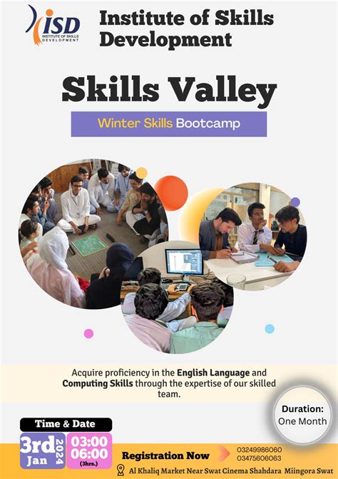 Abbas Wahab On Linkedin Learnskills Learnenglish Learncoding