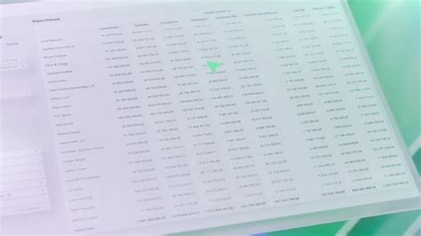 Create Saas Explainer Product Explainer Product Overview App Web