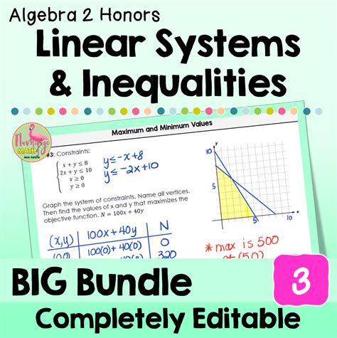 Linear Systems And Inequalities Big Bundle Algebra 2 Honors Flamingo Math With Jean Adams