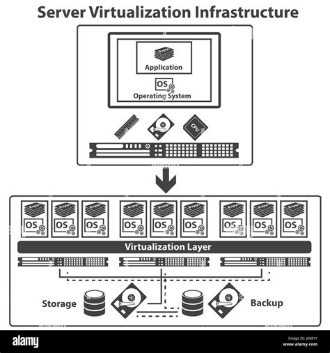 Big Data Icons Set Virtualization Computing Stock Vector Image And Art