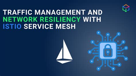 How To Use Istio Ingress Gateway As Application Load Balancer