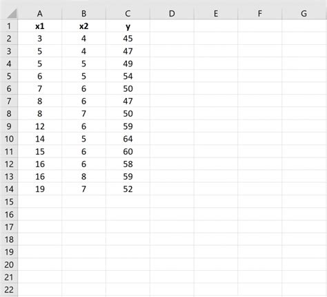 How To Perform A Durbin Watson Test In Excel