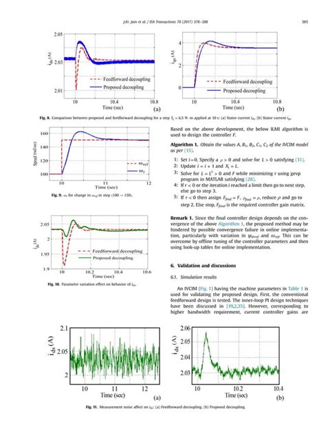 Pi Controller Design For Indirect Vector Controlled Induction Motor Pdf