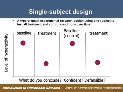 What Is A Single Subject Research Design Design Talk