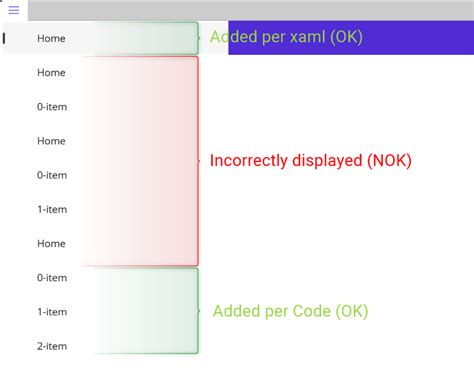 Shell Flyout Items Are Displayed Multiple Times If Async Added By Code · Issue 12233 · Dotnet