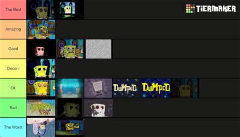 Spongebob Bootleg Remakes Tier List Community Rankings Tiermaker