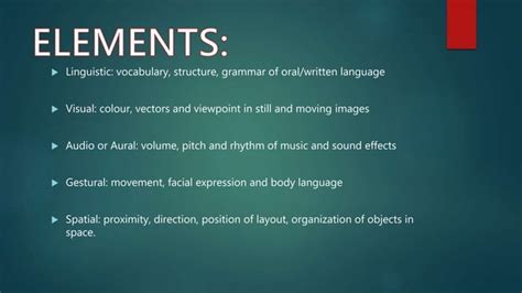 Multimodal Text Grade Module Pptx