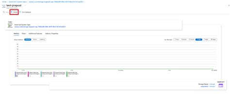 Manage The Pre And Post Maintenance Configuration Events In Azure Update Manager Microsoft Learn
