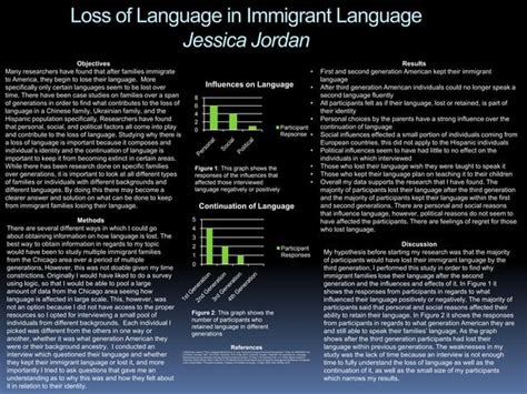 Linguistics Final Project Ppt