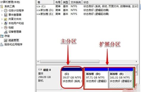计算机系统盘怎么扩充扩大c盘空间，小编教你如何扩大c盘空间 Csdn博客