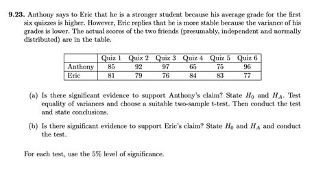 Solved Read The Question First And Explain Step By Step