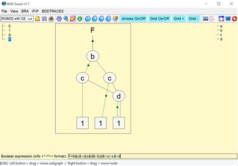 Logic Convert Binary Formula To Shannon Normal Form Stack Overflow