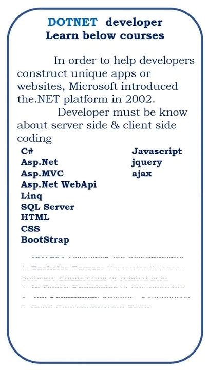 Dotnet Developerensolutions5210 Coding Dotnet Shorts Youtube