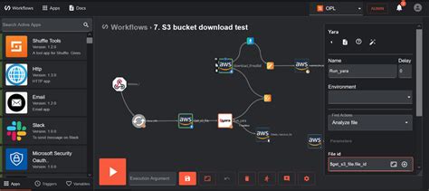 Best Practices From Infopercept On Malware Detection With Yara Rules And Shuﬄe Soar Aws