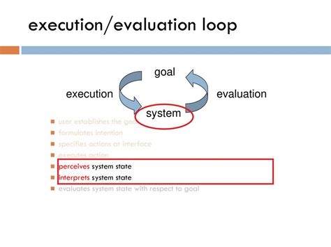The Interaction Ppt Download