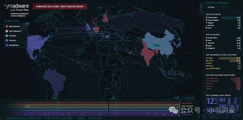7大实时威胁地图，网络攻击可视化大屏推荐，用它你也能成为黑客 Cn Sec 中文网
