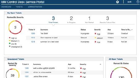 IBM Control Desk On Cloud Precios Funciones Y Opiniones