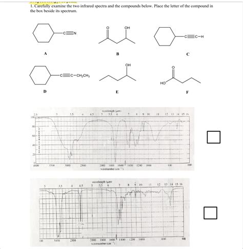 Solved Carefully Examine The Two Spectrum Chegg Com