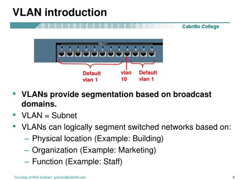PPT VLANs Virtual LANs PowerPoint Presentation Free Download ID 1333252