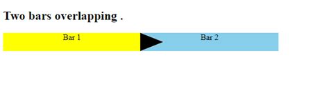 How To Set Two Bars With Rounded Arrows Overlapping Each Other In Css