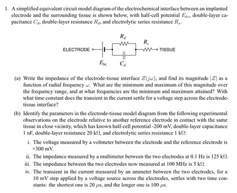 Solved A Simplified Equivalent Circuit Model Diagram Of The