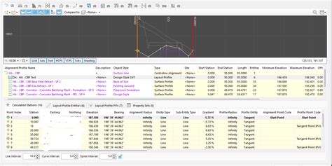 Solved Adding A Proposed Profile To An Existing Civil 3d Profile