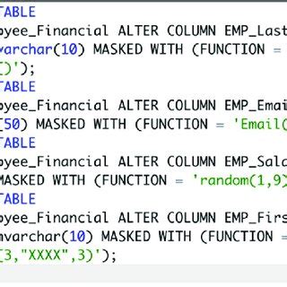 Masking Implementation For Table Attributes In MS SQL Server
