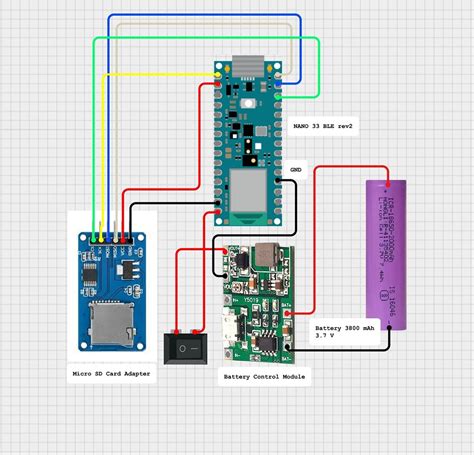 Schematic Diagram Arduino Nano 33 BLE Rev2 General Guidance Arduino