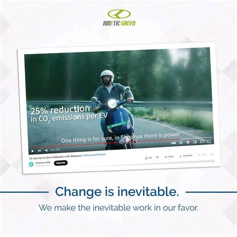 Anurag Singh Posted On Linkedin