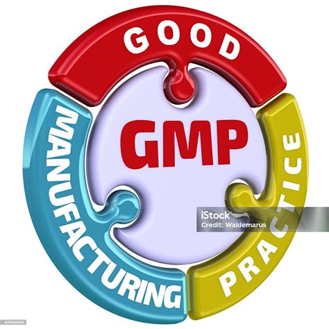 Gmp 좋은 제조 관행 확인 표시 3차원 형태에 대한 스톡 사진 및 기타 이미지 3차원 형태 건강관리와 의술 기업 재무와 산업 Istock