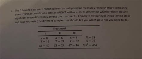 Solved 1 The Following Data Were Obtained From An Chegg Com