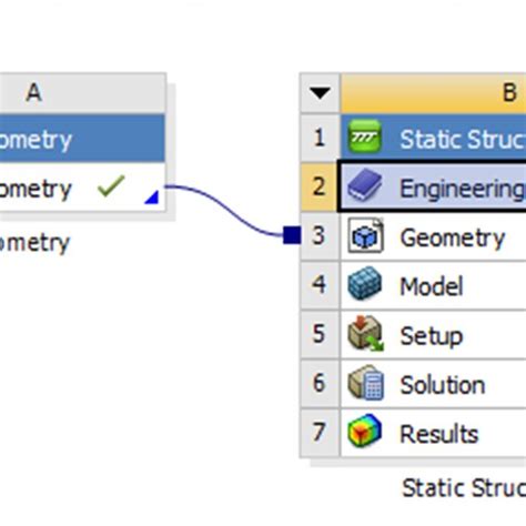 Interface Usage In Ansys Figure 4 Geometrical Model Download Scientific Diagram
