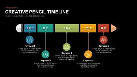Creative Pencil Timeline PowerPoint Template SlideBazaar