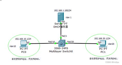 三层交换机dhcp中继服务 三层交换机配置dhcp中继 csdn博客
