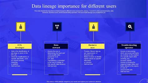 Business Process Data Lineage Data Lineage Importance For Different Users Topics Pdf