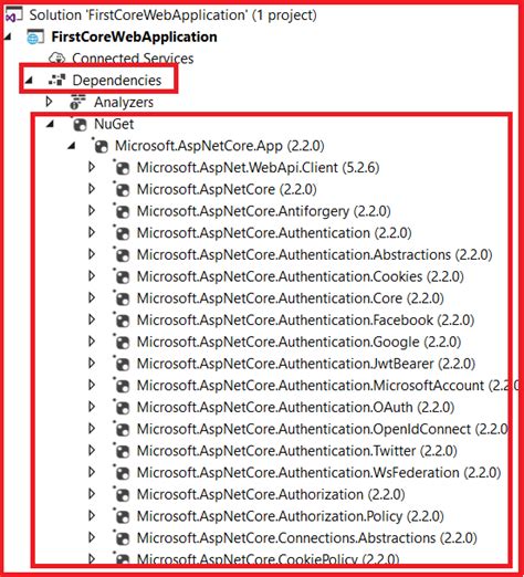 Aspnet Core Project File In Detail Dot Net Tutorials
