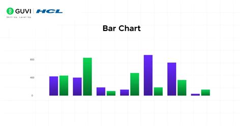 data visualization in data science interpret data easily