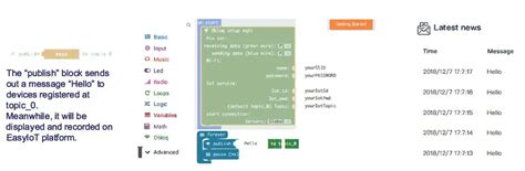 Dfrobot Kit0138 Gravity Iot Srarter Kit User Guide