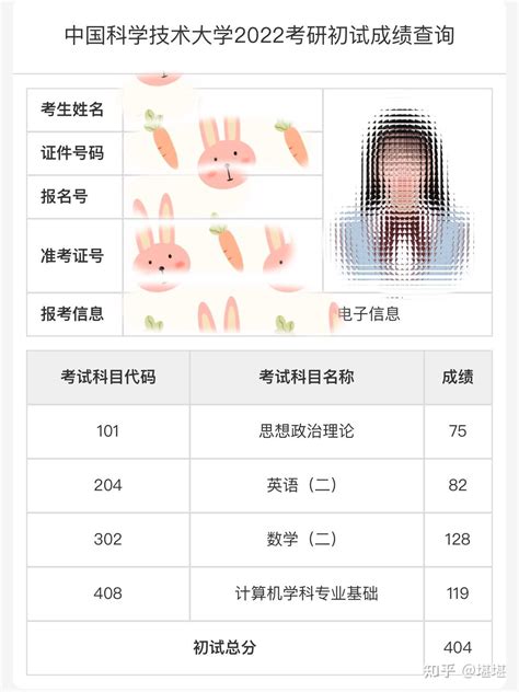 400上岸中科大|408数据结构攻略 知乎 400上岸中科大|408数据结构攻略 知乎