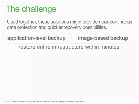 Microsoft System Center Data Protection Manager And Veeam Backup And Replication Better Together