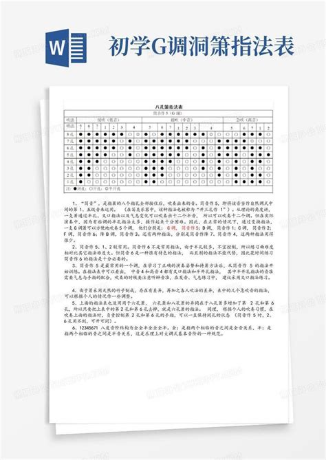 初学g调洞箫指法表Word模板下载 编号qbnerdmj 熊猫办公