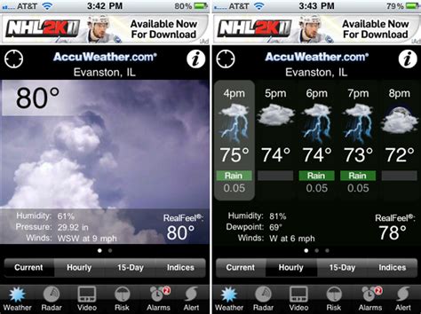 How Small Screens Make Things Better Northwestern It Services And Support Media And Technology