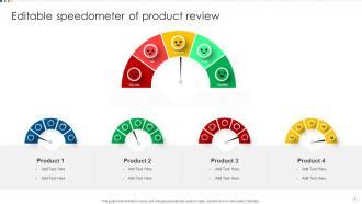 Speedometer Editable Powerpoint Ppt Template Bundles PPT Presentation