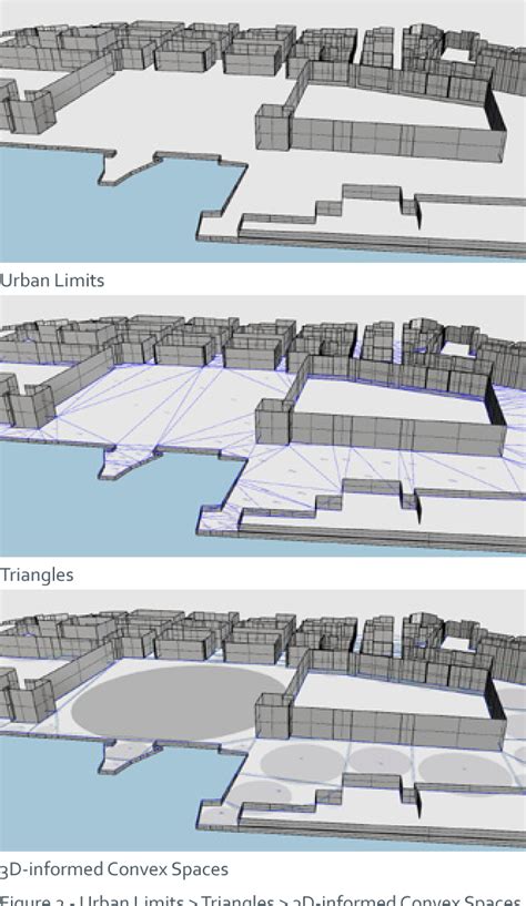 figure 1 from 3d informed convex spaces the automated generation of convex representation for