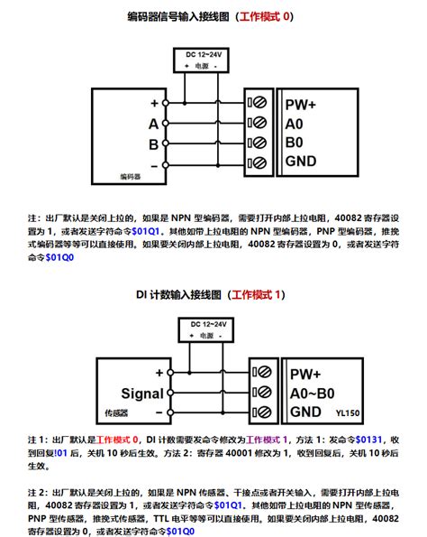 编码器脉冲信号测量2路di高速计数器pnp Npn转rs 485数据采集模块 Yl150 深圳市俞霖科技开发有限公司 电子发烧友网